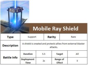 New Star Wars: Force Arena Update: 2 Units & Balance Changes!