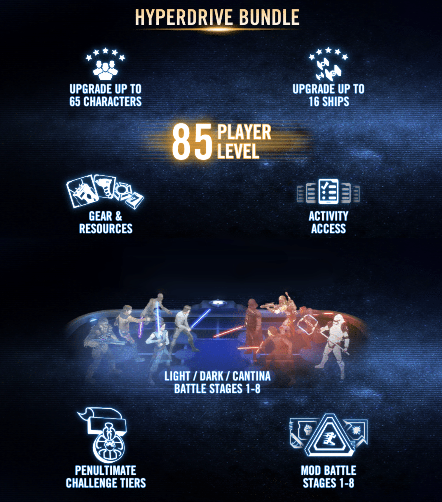 Capital Games Unveils Exciting Hyperdrive Bundle!