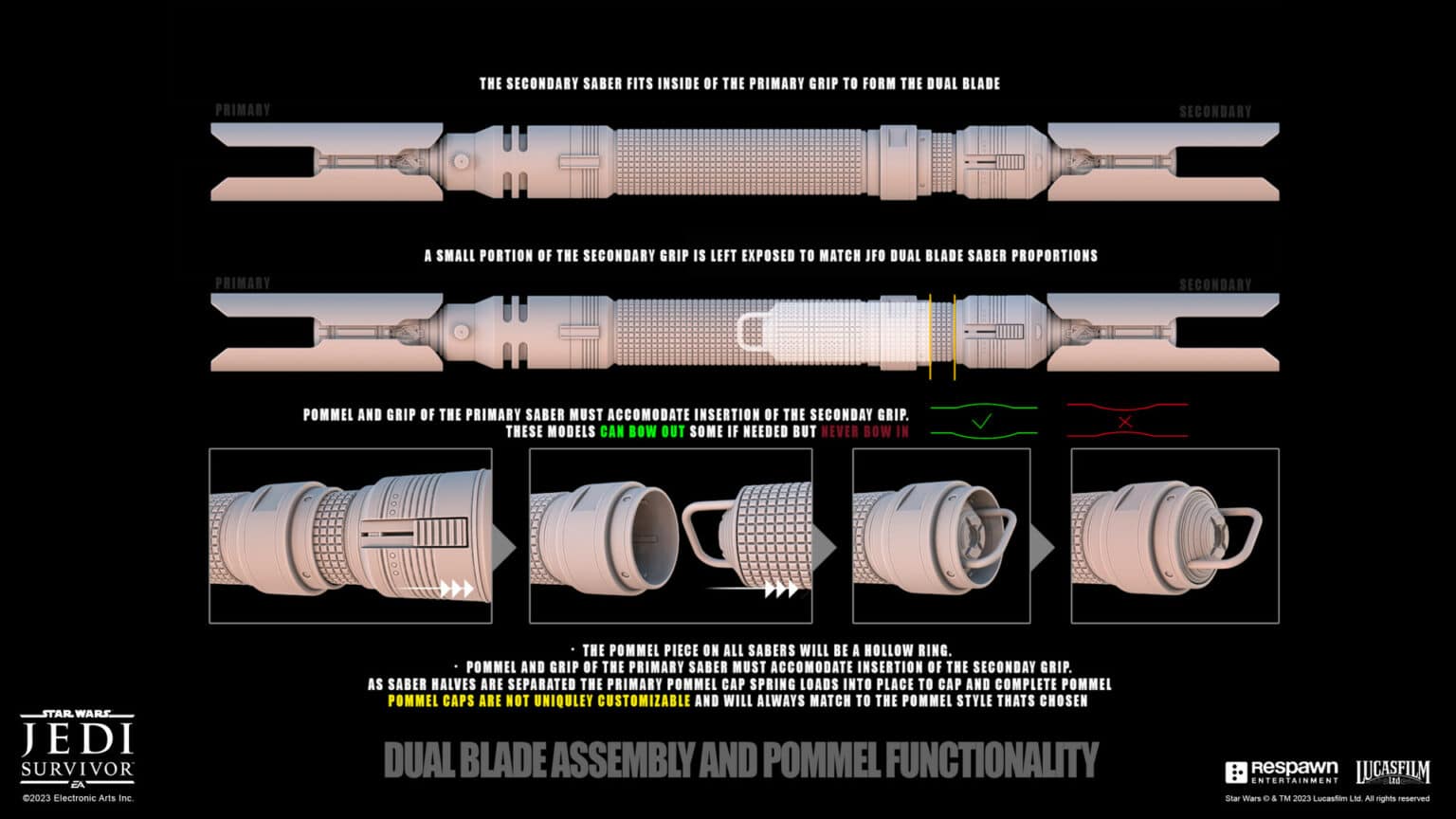 The Art of Lightsaber Design in Star Wars: Jedi Survivor