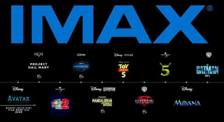 Experience The Mandalorian in IMAX: Grogu’s Big-Screen Debut!