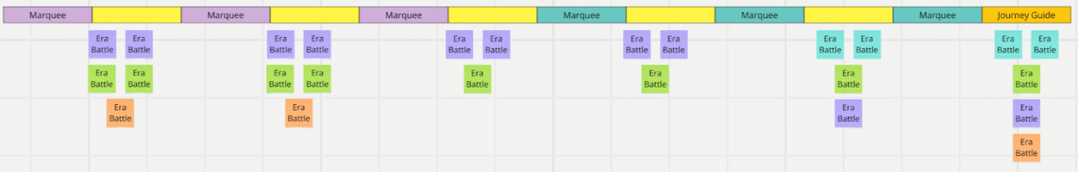 Dive Into the Knightfall: Strategy Guide for Star Wars: Galaxy of Heroes
