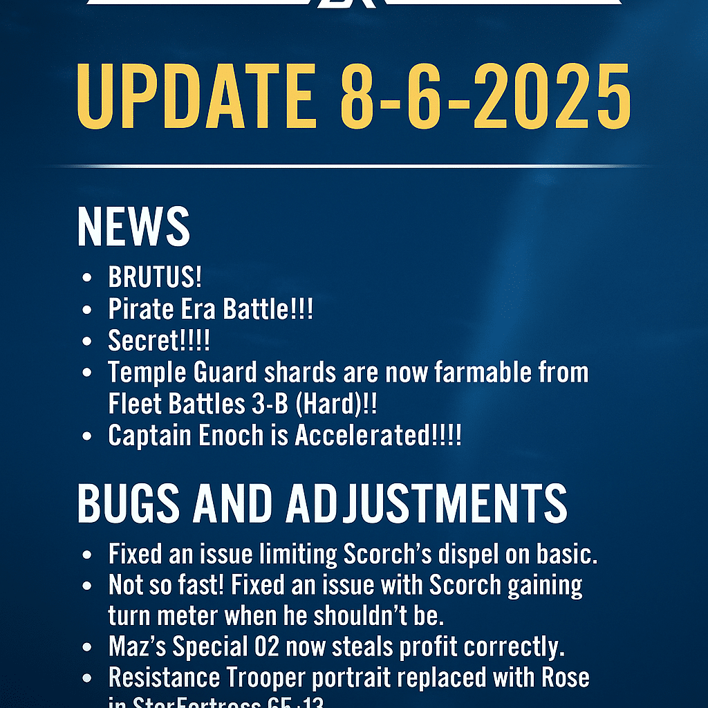 SWGOH 8-6-2025 Update Adds Brutus, Pirate Era Battle, and Major Bug Fixes
