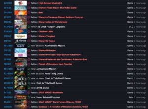 Disney’s Steam Delisting Wave Just Hit Classic Star Wars Games