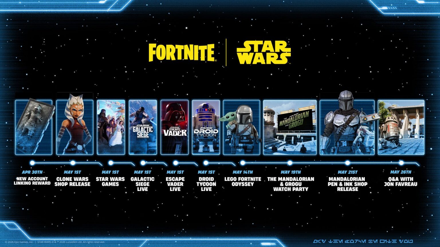 Fortnite’s Mando Crossover Is Only the First Step