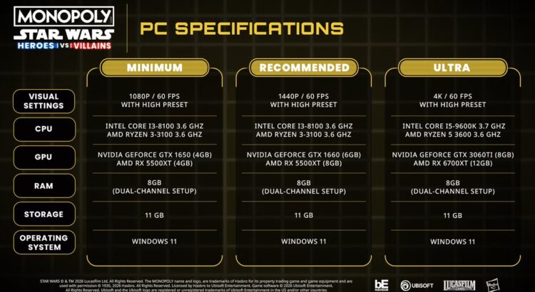 Monopoly Star Wars Heroes vs. Villains PC Specs Revealed
